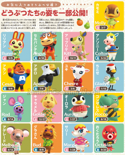 New Animal Crossing: New Horizons villager and flower renders in ...